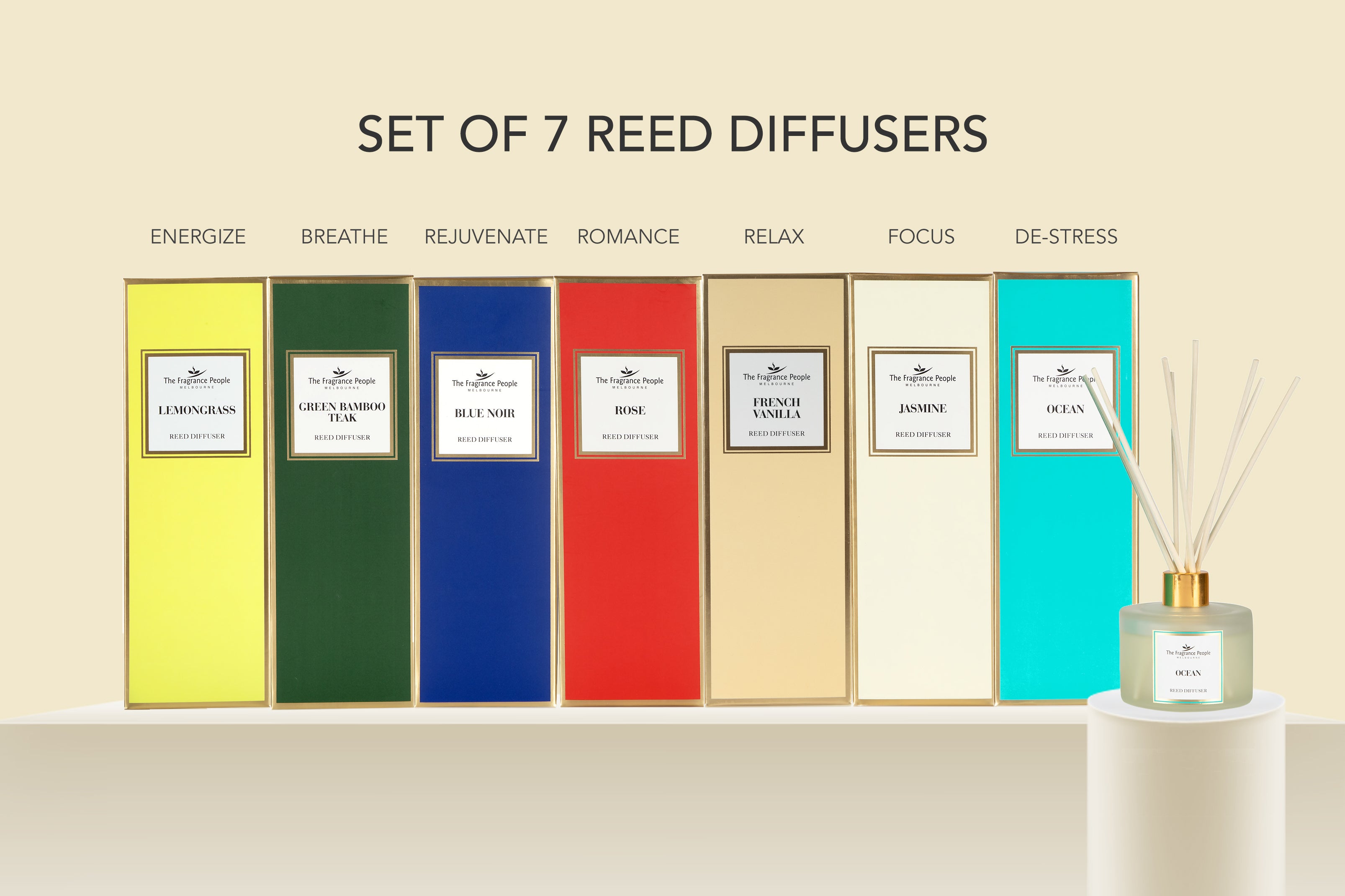 Reed Diffuser, Exotic Aroma Collection - The Fragrance People